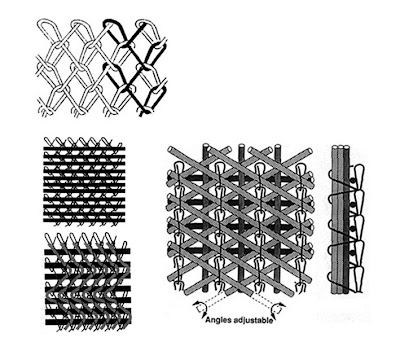 Constructed Textiles: Knitted structures