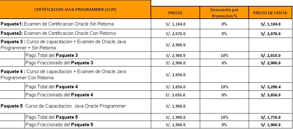 Acreditacion Oracle Java
