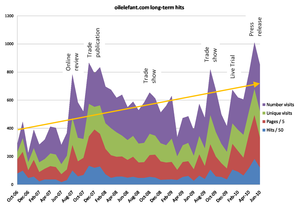 How to measure the distance (in pixels) between two lines in an image ...