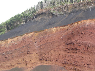 GEOCRUSOE: FALHAS GEOLÓGICAS