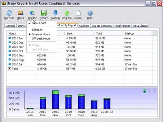 Techgeek: NetWorx – Free Bandwidth monitor that saves your bill