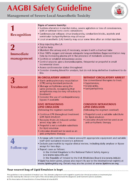 ANAESTHESIA TODAY: LOCAL ANAESTHETIC TOXICITY, WHAT INTRALIPID CAN OFFER?
