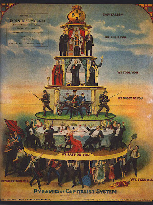 Social Stratification Examples: Social Stratification In The US