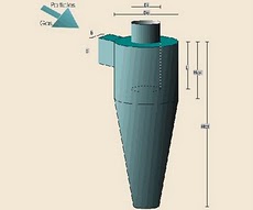 Cyclone Design: Cyclone Design Specification & Technical Drawing