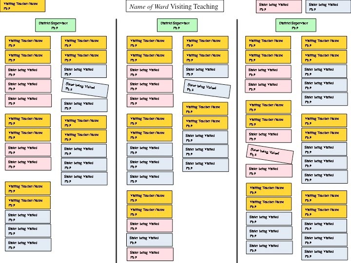 Visiting Teaching Board