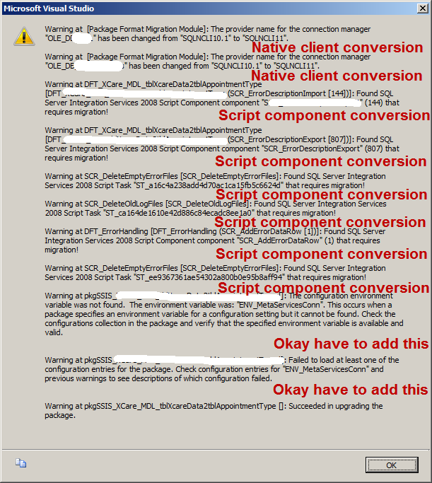 Bi Future Blog Ssis Importing A Sql Server 2008 Package In Denali