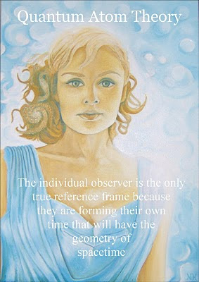 Theoretical Physics previously quantum art and poetry: 2010