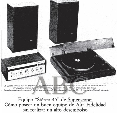 RetroVieta: Vieta G.90 anuncio ABC año 1977