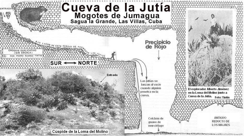 Sagua La Grande: La Cueva de la Jutía de Sagua La Grande