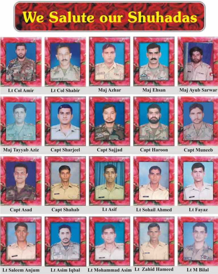 Shaheed's of Pakistan - Pakistani Shahda - Pakistani Shaheed ...