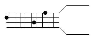 7 Kunci Dasar Gitar Bass Wajib Untuk Pemula - ZonaGitar.NET | Majalah ...