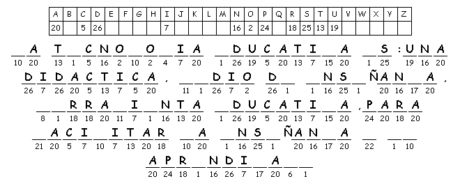ACONGA: Actividad: Criptograma