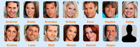 An Orthodox Jew that eats Kosher and doesn't work (or compete) on the ...