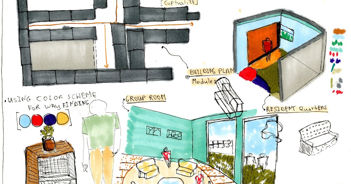 ino-designs: Schematic Design, Concept Update