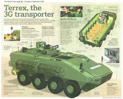 Infantry Vehicle For Singapore Army ~ Military Technology