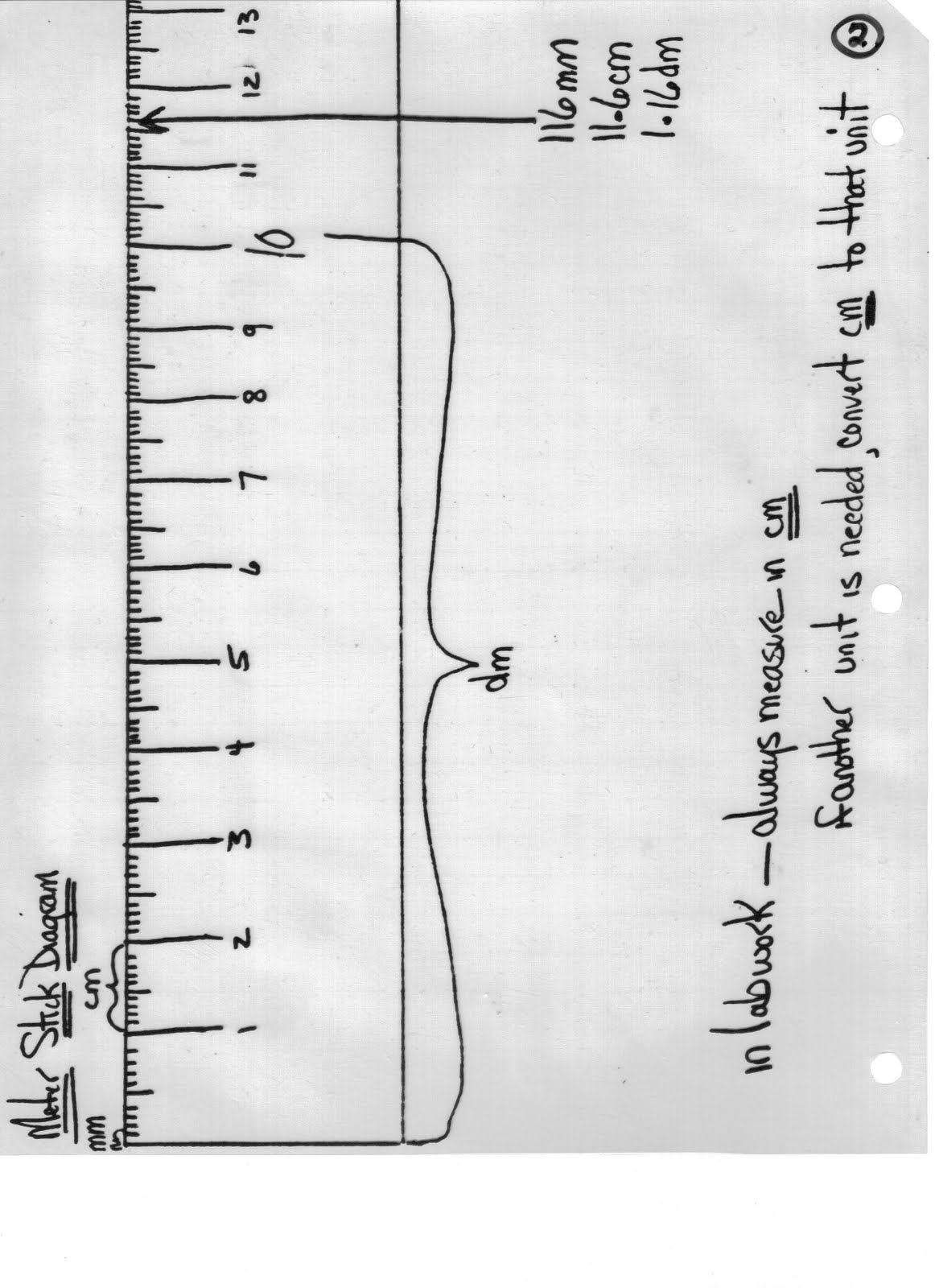 Ms. Friedman's Foundations of Science: Metric System Notes