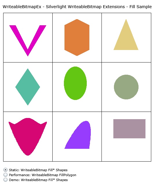 Kodierer [Coder]: Filled To The Bursting Point - WriteableBitmapEx 0.9.5.0