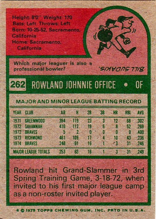 1975 Topps (it's far out, man): #262 - Rowland Office