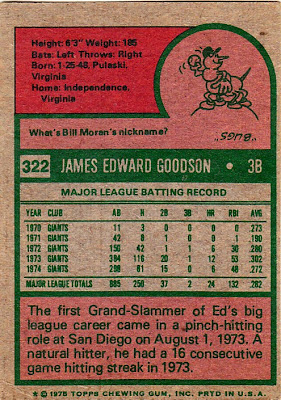 1975 Topps (it's far out, man): #322 - Ed Goodson