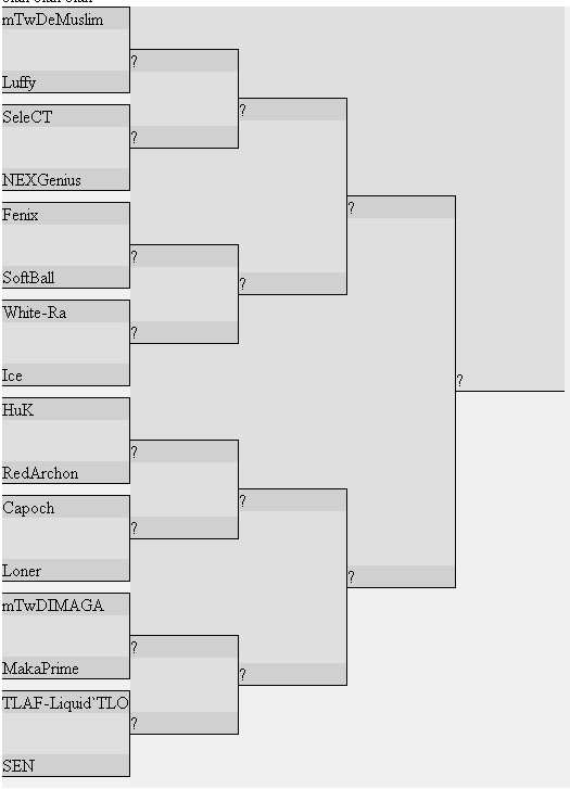 One Fork: jQuery & JSON to draw single-elimination tournament bracket