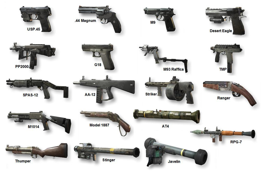 Modern Warfare 2 Pro Girls