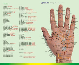 Bannerstore: Tiens Aculife