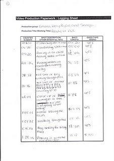 Emma Stewart - Media Studies Thrillers: Section 10: Video Log Sheets