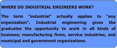 INDUSTRIAL ENGINEERING CLASS NOTES: WHERE DO INDUSTRIAL ENGINEERS WORK?