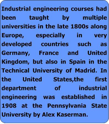 INDUSTRIAL ENGINEERING CLASS NOTES: INDUSTRIAL ENGINEERING HISTORY