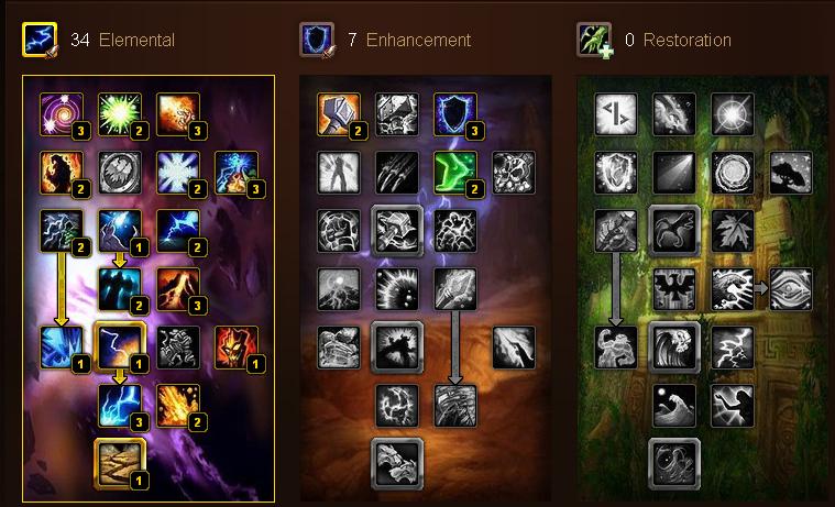 ShamWoW: Level 85 Resto and Elemental Specs