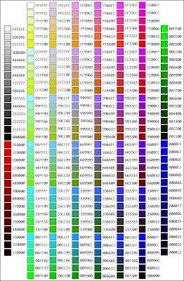 FER_SOBRE: PALETA DE COLORES DE HTML
