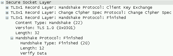 Security14: How to use Fiddler and Wireshark to Decrypt SSL/TLS Traffic ...
