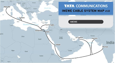Soft-BRAIN: Tata's Cables