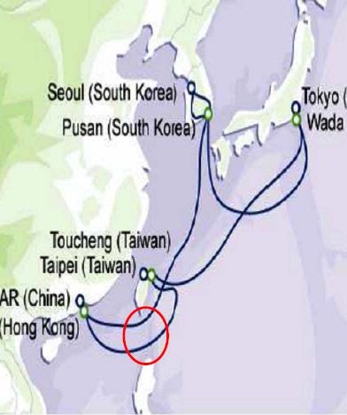 Soft-BRAIN: FNAL | RNAL