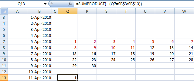 Work Smart By Smart Use Of Microsoft Office Conditional Formatting work-smart-by-smart-use-of-microsoft-office-conditional-formatting