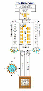 live of my life: KING SOLOMON TEMPLE SECRET