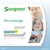 Jumo, DA indépendant: Sanofi-Aventis