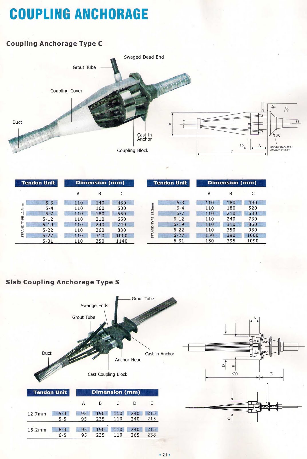 the world class home building materials n construction tools equipment ...