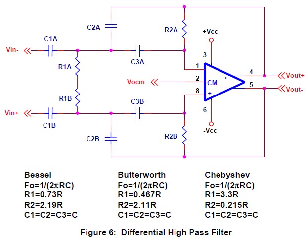 29 Fully Differential Operational Amplifiers - conocimientos.com.ve: A ...