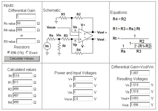 CAF: It's not just 50 ohms: Some termination tips for differential and ...