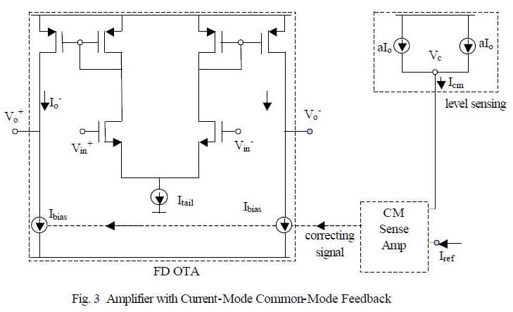 CAF: Common-Mode Control Techniques for Low Voltage Continuous-Time ...