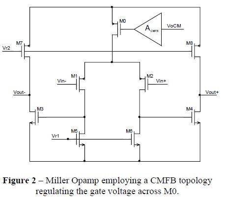29 Fully Differential Operational Amplifiers - conocimientos.com.ve ...