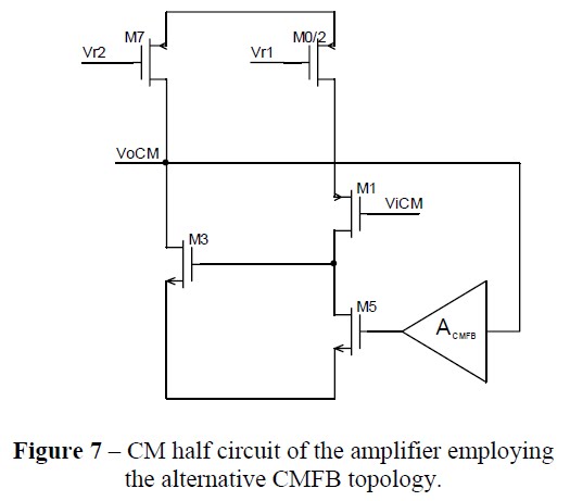 29 Fully Differential Operational Amplifiers - conocimientos.com.ve ...