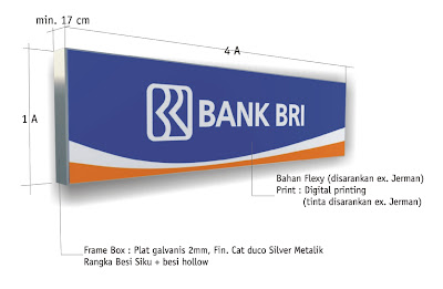Perubahan dan Standarisasi Signage Bank BRI