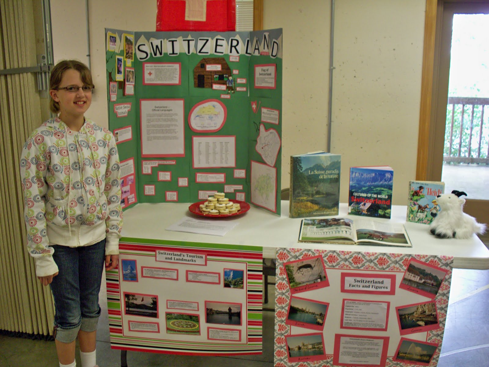 Homeschool Geography Fair Virtual Tour - Ben and Me