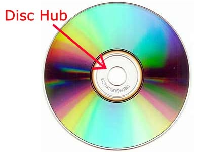 CVS News and Views: Learn About Processing: Hub Labels