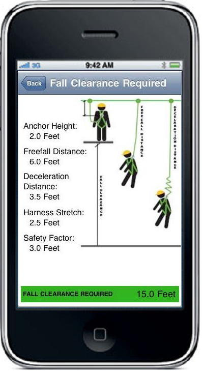 Theatre Safety Blog: How fast can you figure-out your Fall Protection ...