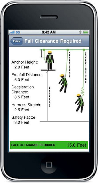 Theatre Safety Blog: How fast can you figure-out your Fall Protection ...