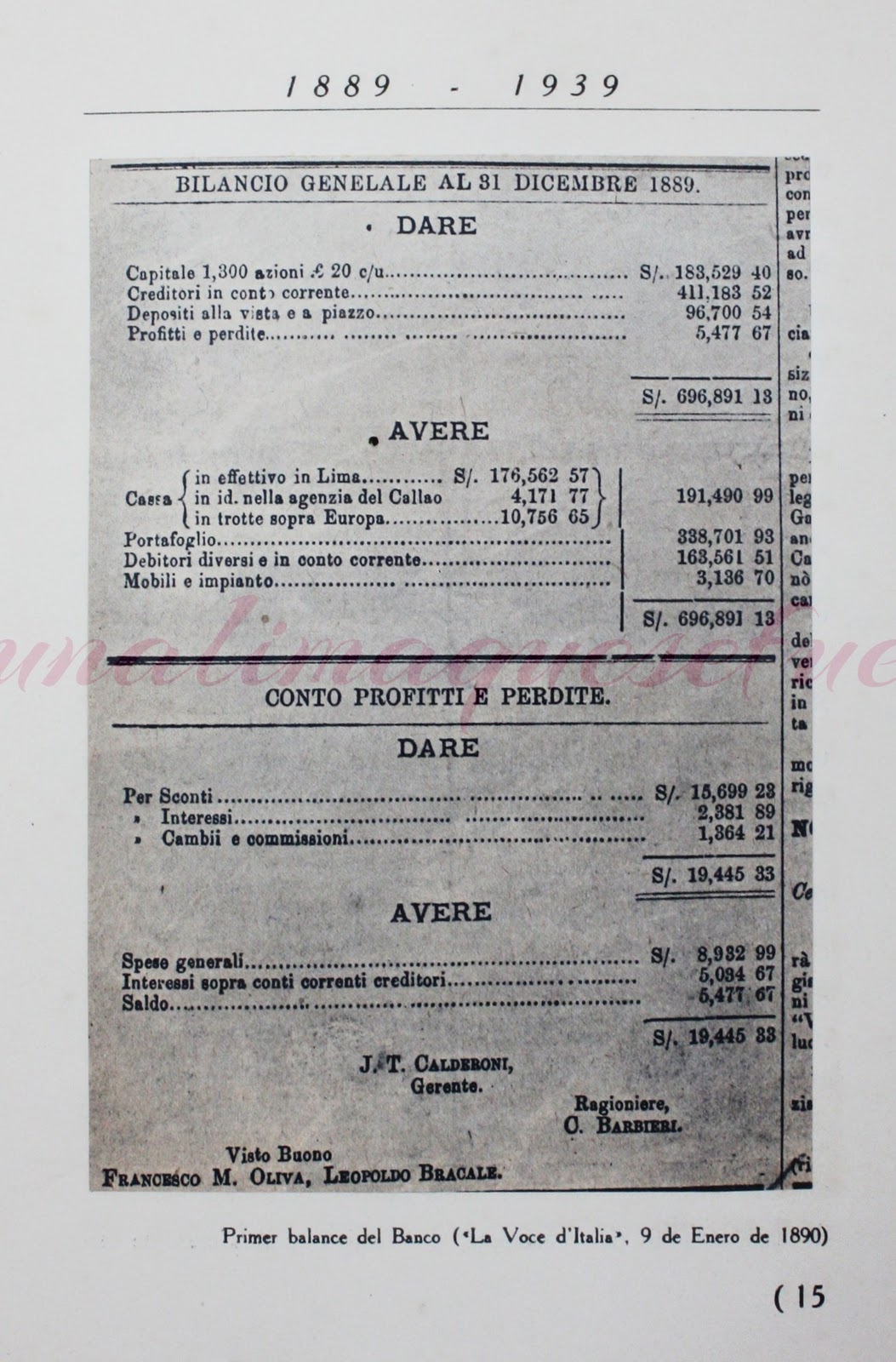 Una Lima Que Se Fue ...: Banco Italiano 50 Años - 1889 - 1939