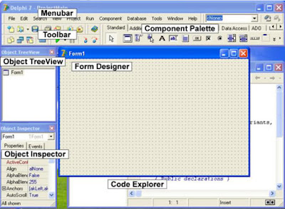 Apa Itu Borland Delphi 7